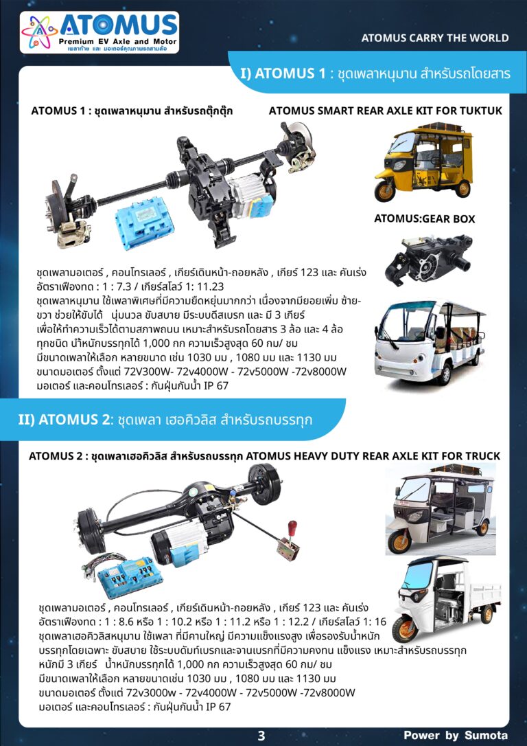 อะไหล่สามล้อไฟฟ้า Atomus - Sumota