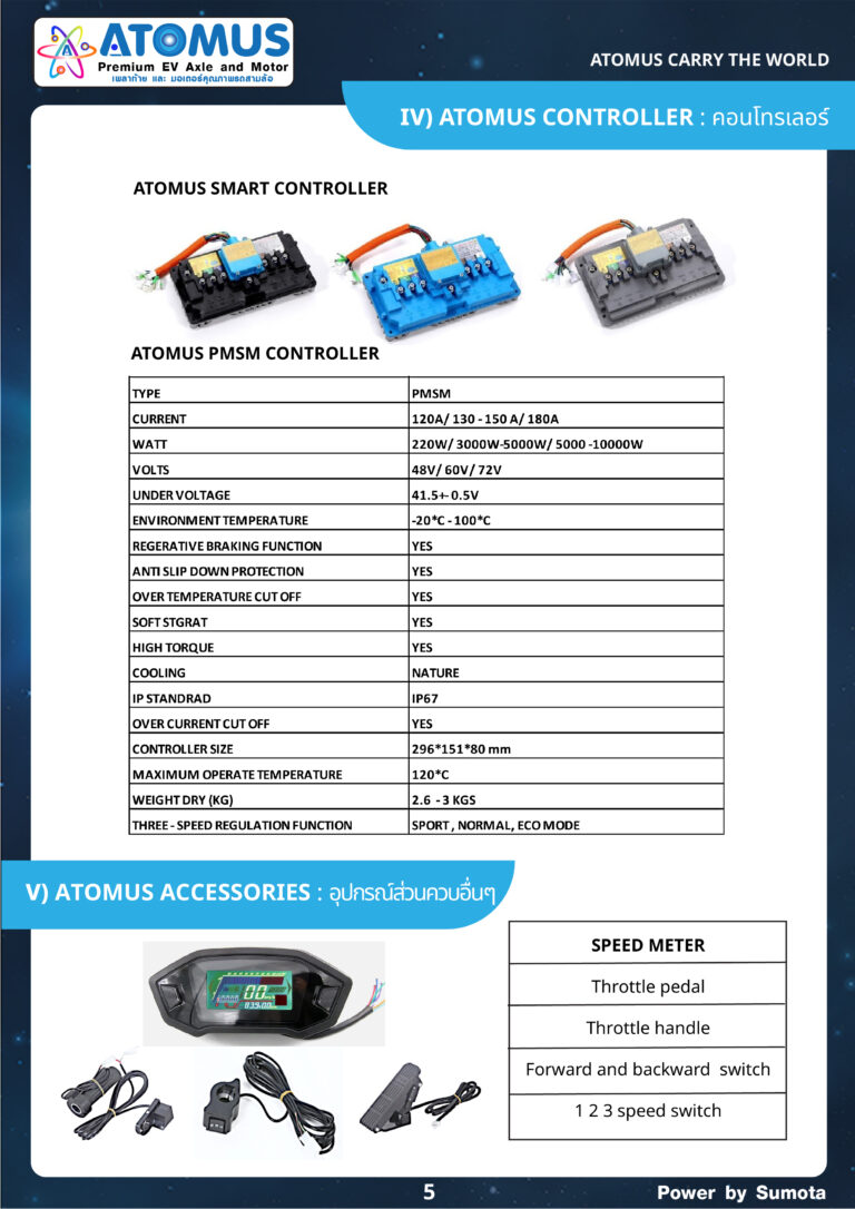 อะไหล่สามล้อไฟฟ้า Atomus - Sumota